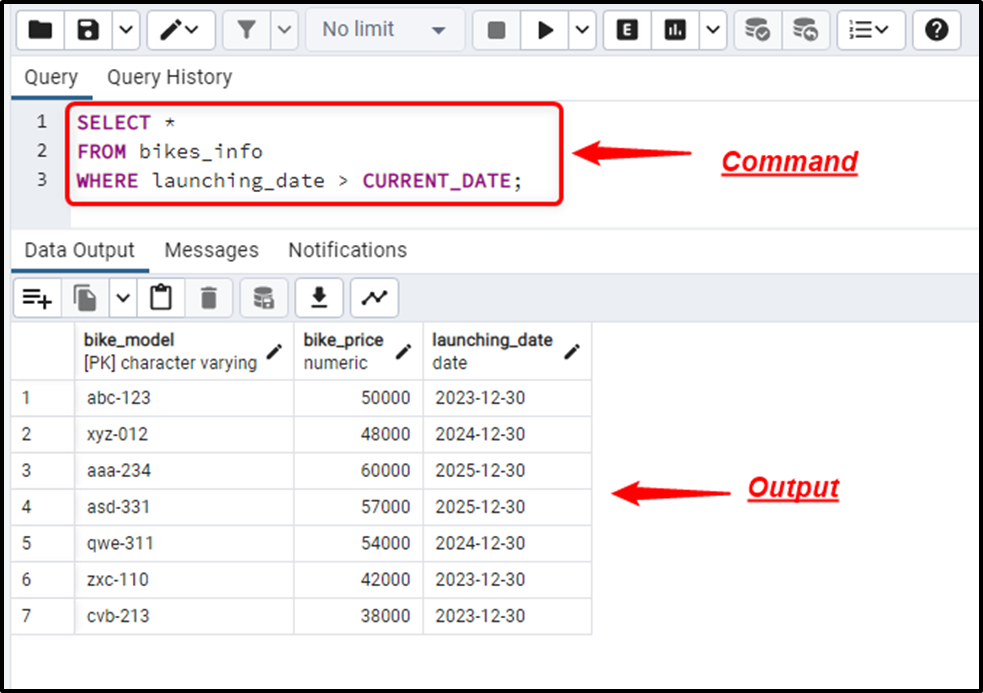 How To Get A Date Greater Than Today In PostgreSQL CommandPrompt Inc 