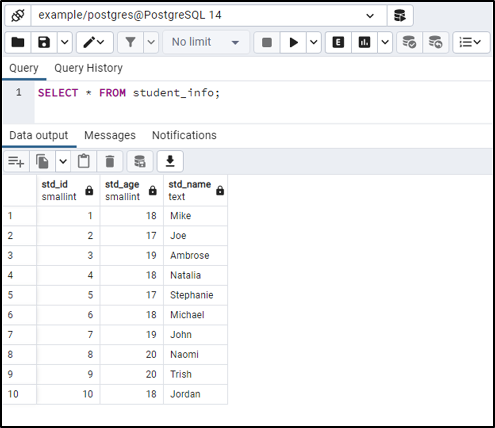 PostgreSQL Copy Table With Practical Examples N N N N 