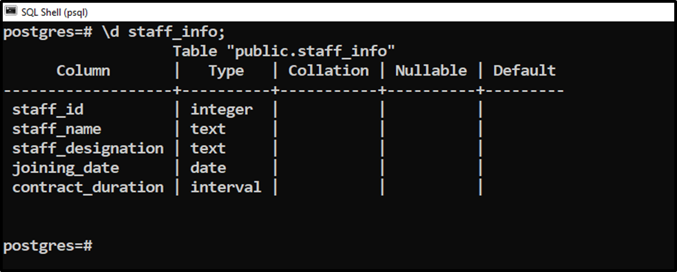 PostgreSQL List All Columns Of A Specific Table N N N N CommandPrompt Inc 