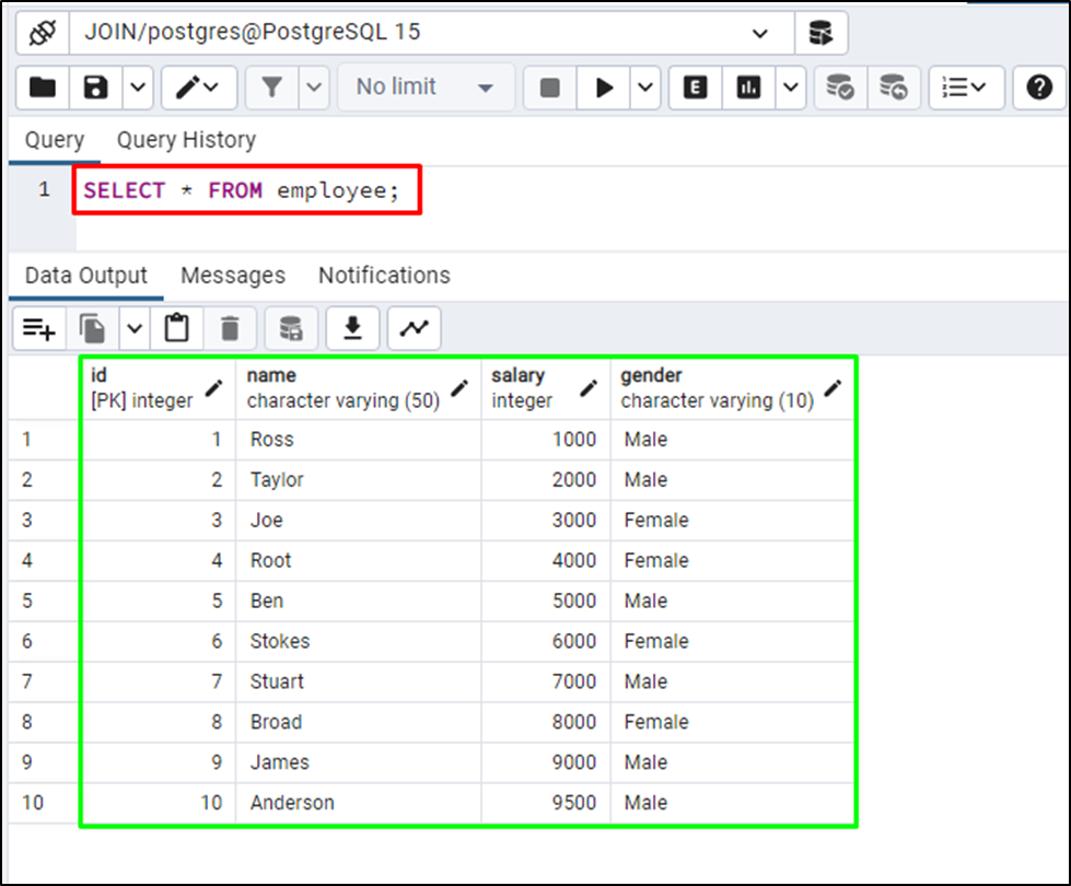 How Does PostgreSQL LAG Function Work CommandPrompt Inc 