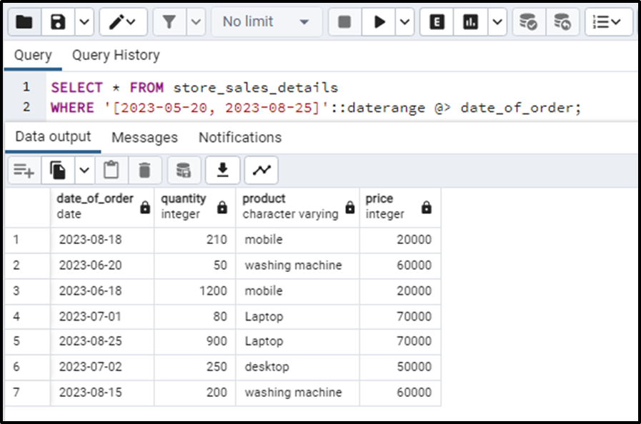 How To Query Data Between Specific Date Ranges In Postgresql Commandprompt Inc